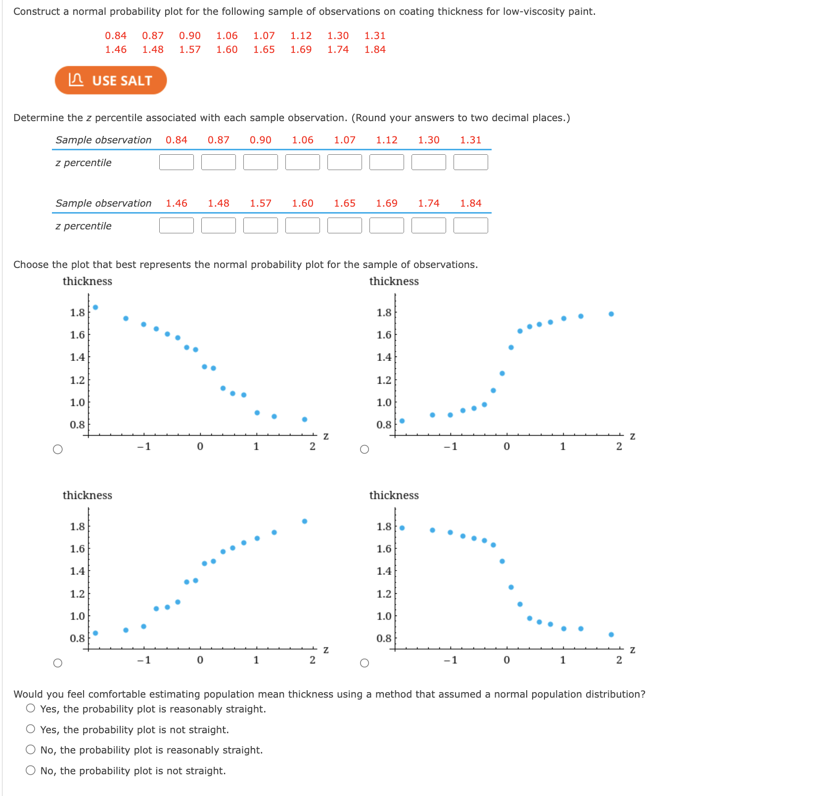 Solved Construct a normal probability plot for the following | Chegg.com
