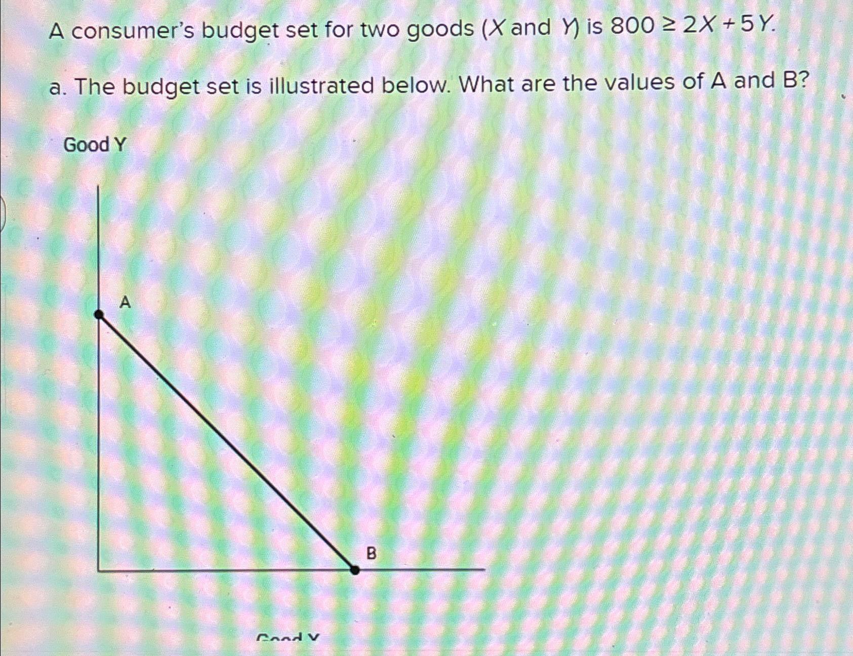 Solved A consumer's budget set for two goods ( x ﻿and Y ) | Chegg.com