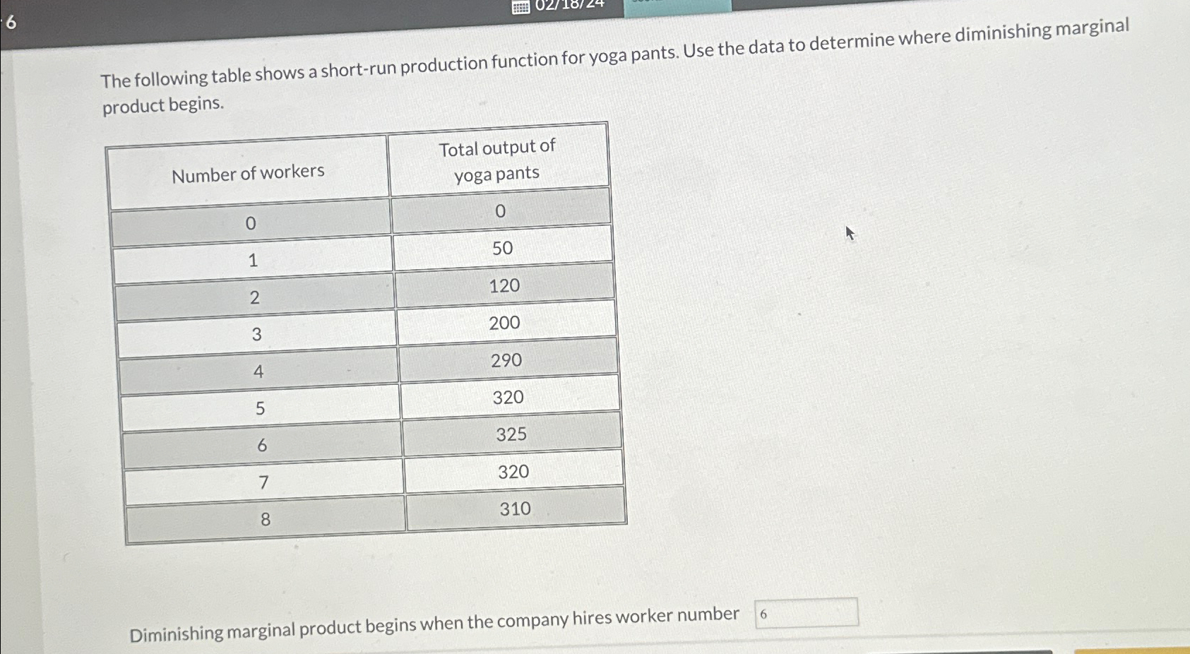 Solved The following table shows a short-run production | Chegg.com