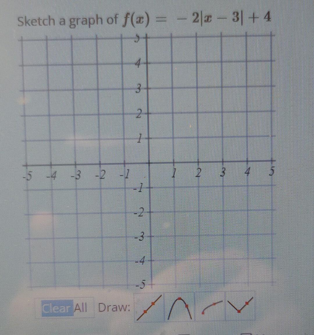 Solved make a graph for this and explain what moves what | Chegg.com