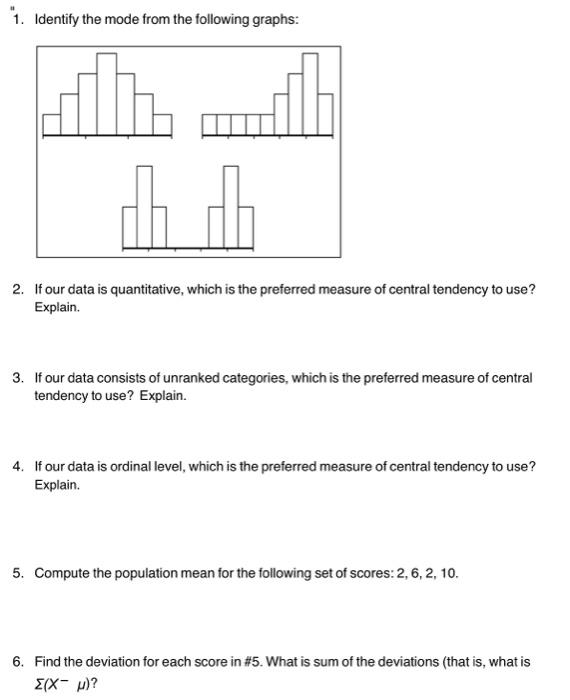 Solved 11 1. Identify the mode from the following graphs: dh | Chegg.com