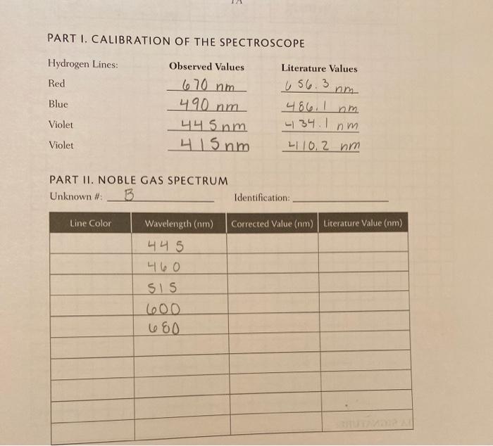 Solved PART I. CALIBRATION OF THE SPECTROSCOPE Hydrogen | Chegg.com