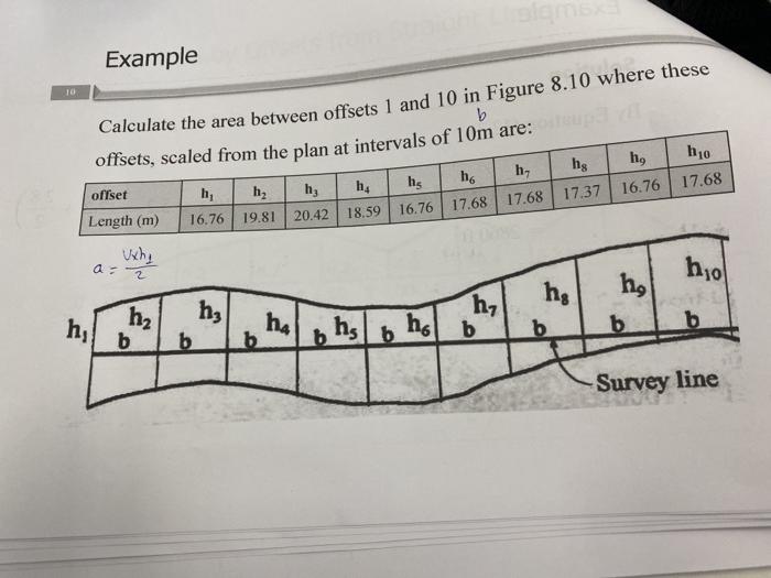 Solved 10 b Example Calculate the area between offsets 1 and | Chegg.com