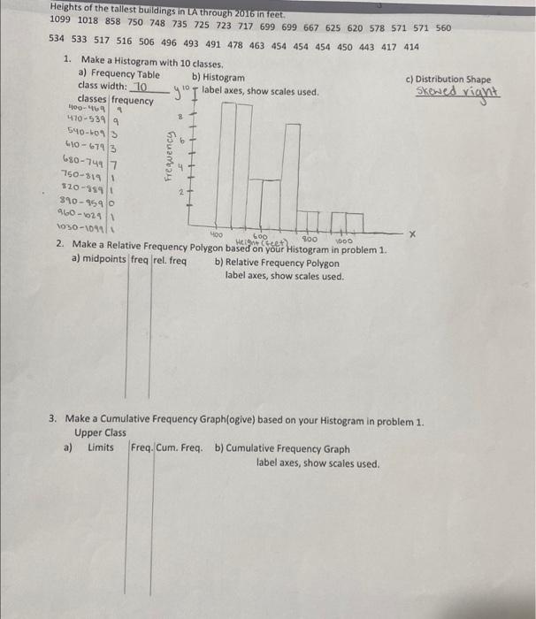 Solved 2. Make a relative frequency problem polygon based on | Chegg.com