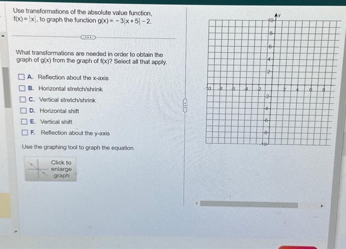 Solved Use transformations of the absolute value function, | Chegg.com