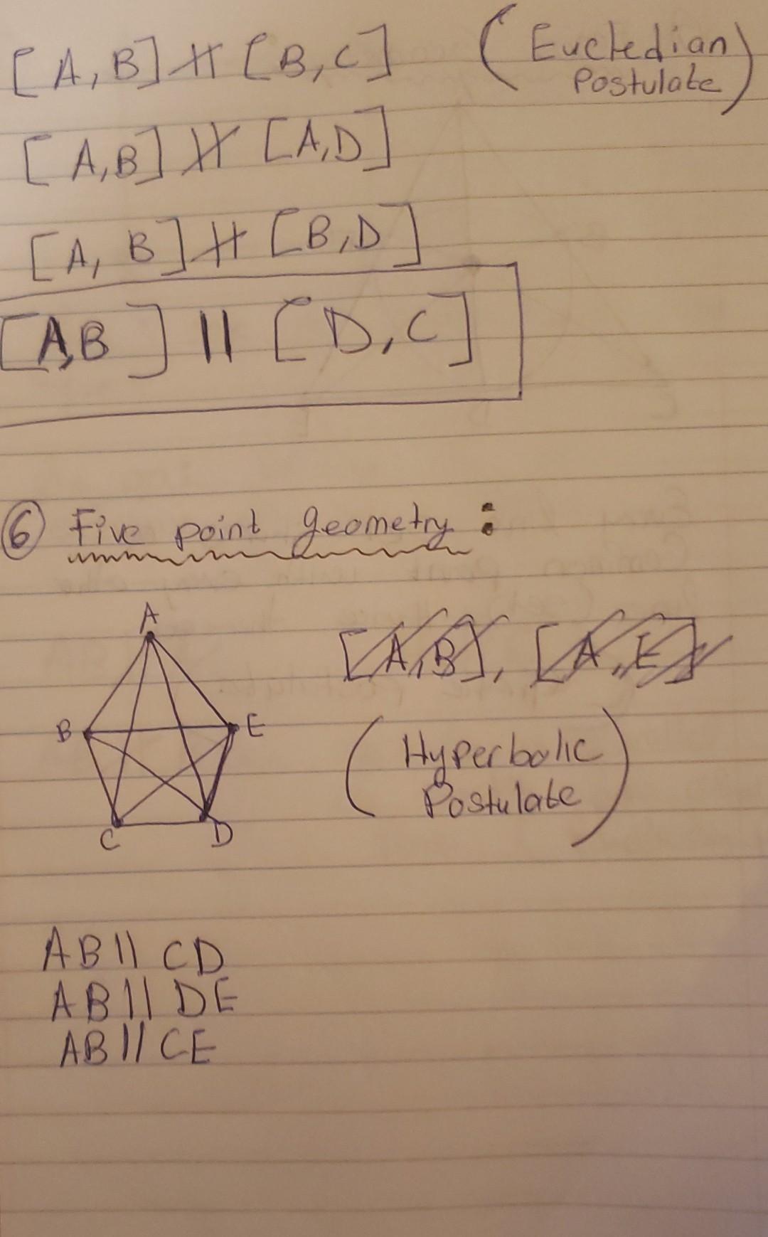 hyperbolic,eliptic,euclidean all paralell | Chegg.com