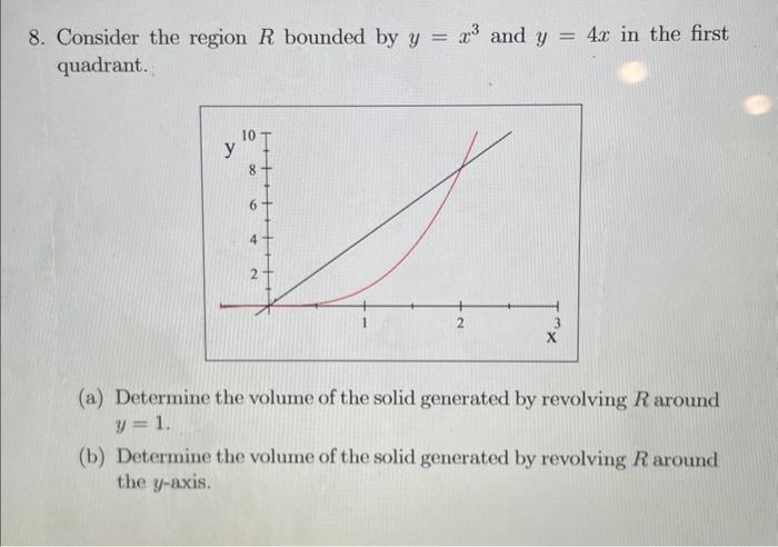 Solved 8. Consider the region R bounded by y=x3 and y=4x in | Chegg.com