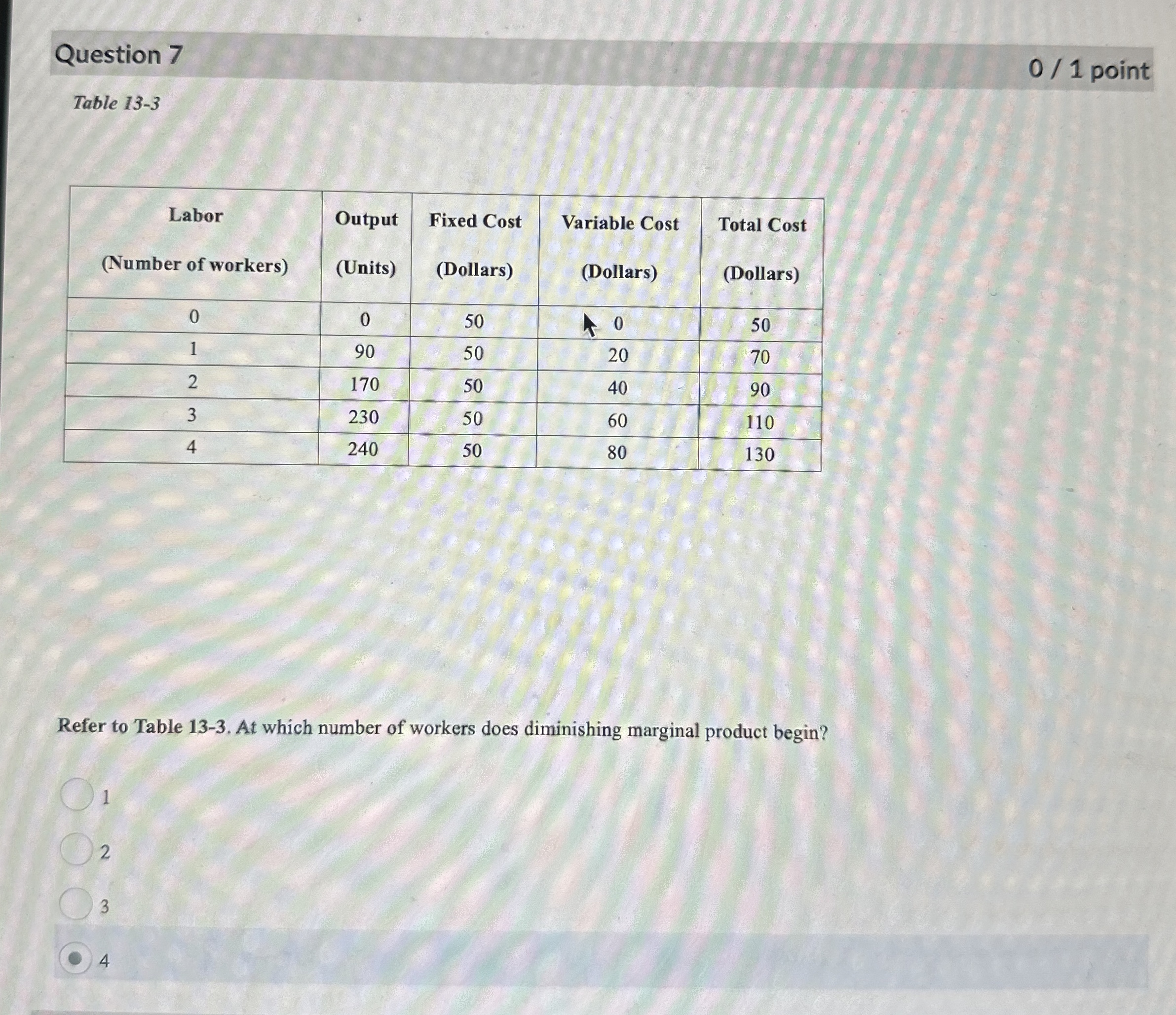 Solved Question 7Table 13-3\table[[Labor,Output,Fixed | Chegg.com