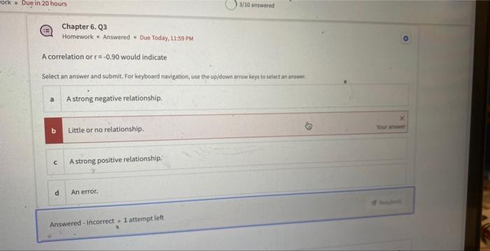 Solved Homework - Answered + Due Today, 11:59 PM A | Chegg.com