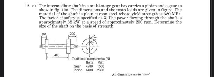 Solved a) The intermediate shaft in a multi-stage gear box | Chegg.com