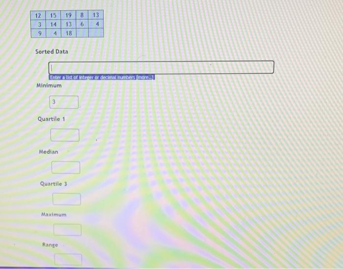 Solved Sorted Data Minimum Quartile 1 Median Quartile 3 | Chegg.com