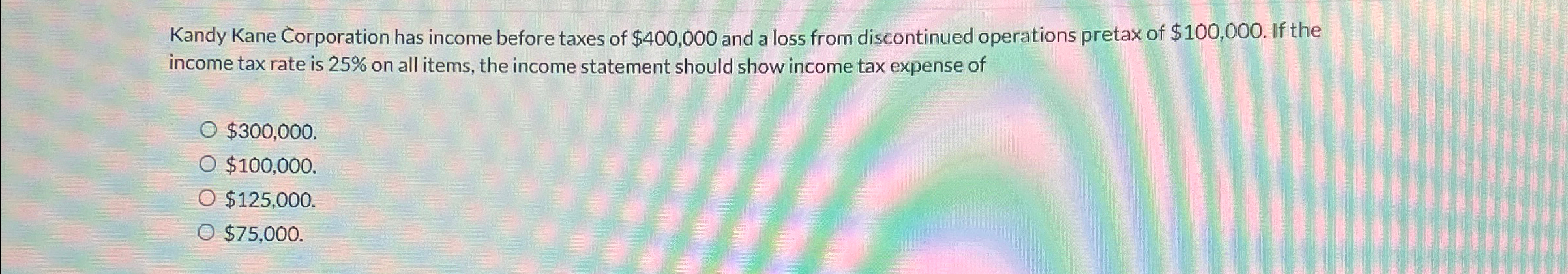 Solved Kandy Kane Corporation has income before taxes of | Chegg.com