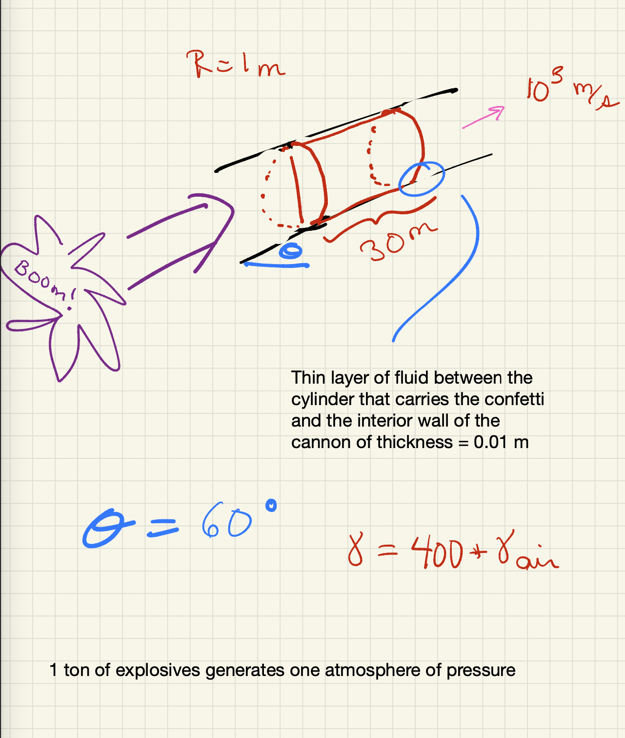Solved 1 ﻿ton of explosives generates one atmosphere of | Chegg.com