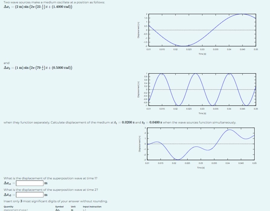 Solved Two wave sources make a medium oscillate at a | Chegg.com