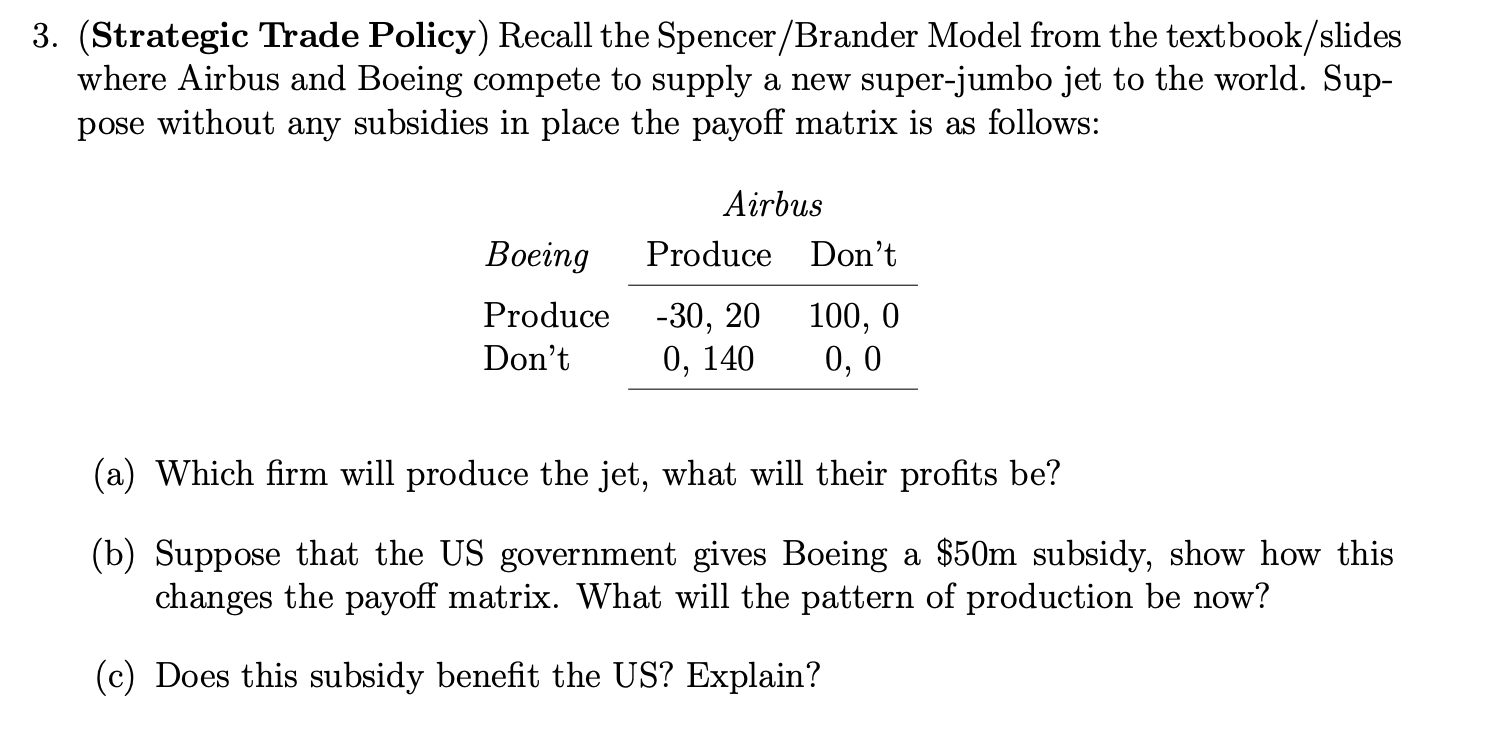 Solved (Strategic Trade Policy) ﻿Recall the Spencer/Brander | Chegg.com