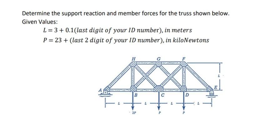 Solved Determine the support reaction and member forces for | Chegg.com