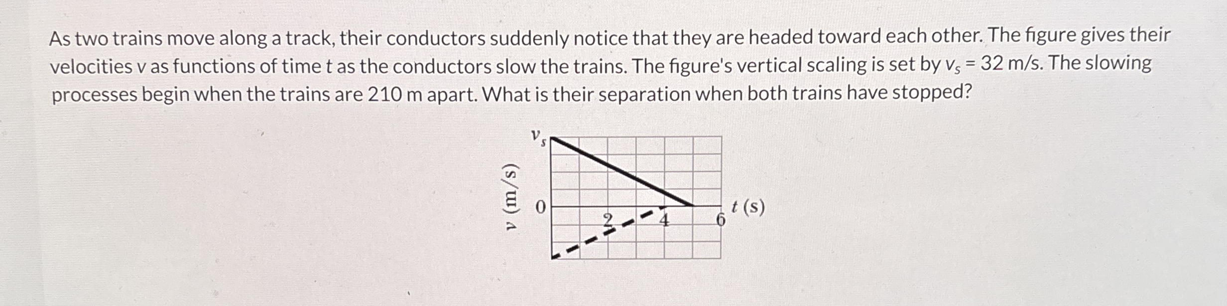 Solved As two trains move along a track, their conductors | Chegg.com