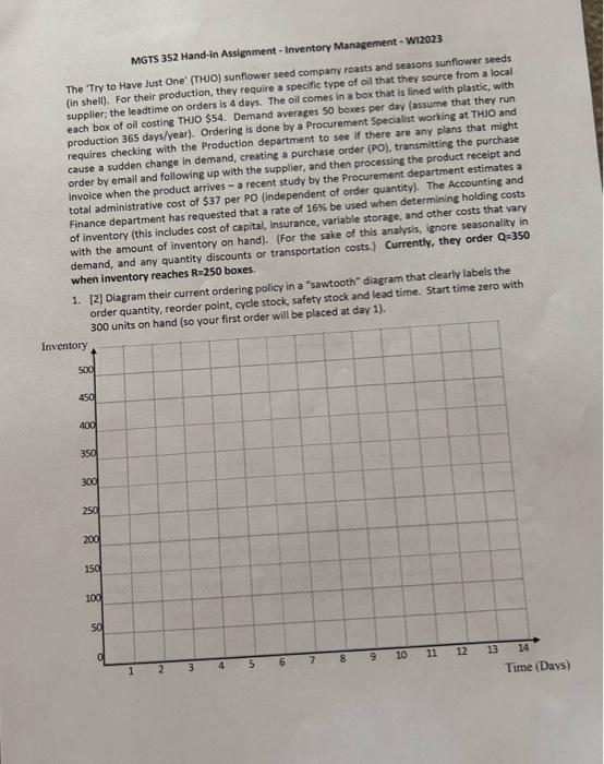MGTS 352 Hand-in Assignment - Inventory Management - | Chegg.com