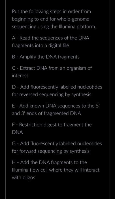 Solved Put the following steps in order from beginning to | Chegg.com