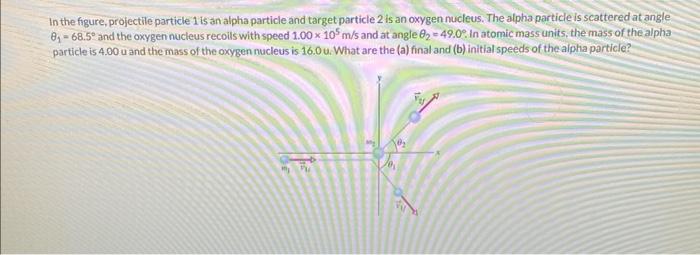 Solved In the figure, projectile particle 1 is an alpha | Chegg.com