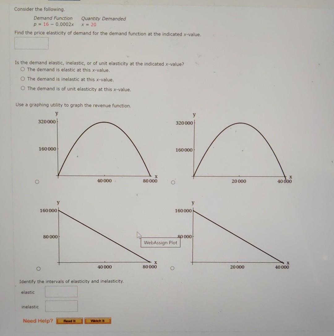 Solved Consider the following Demand Function Quantity | Chegg.com
