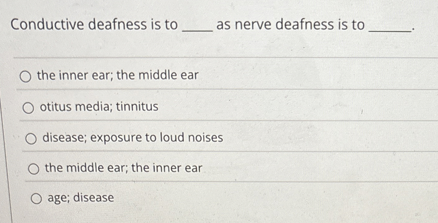 Solved Conductive deafness is to q, ﻿as nerve deafness is | Chegg.com
