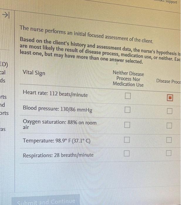 Solved ↑ ED) cal ds rts nd orts as The nurse performs an | Chegg.com