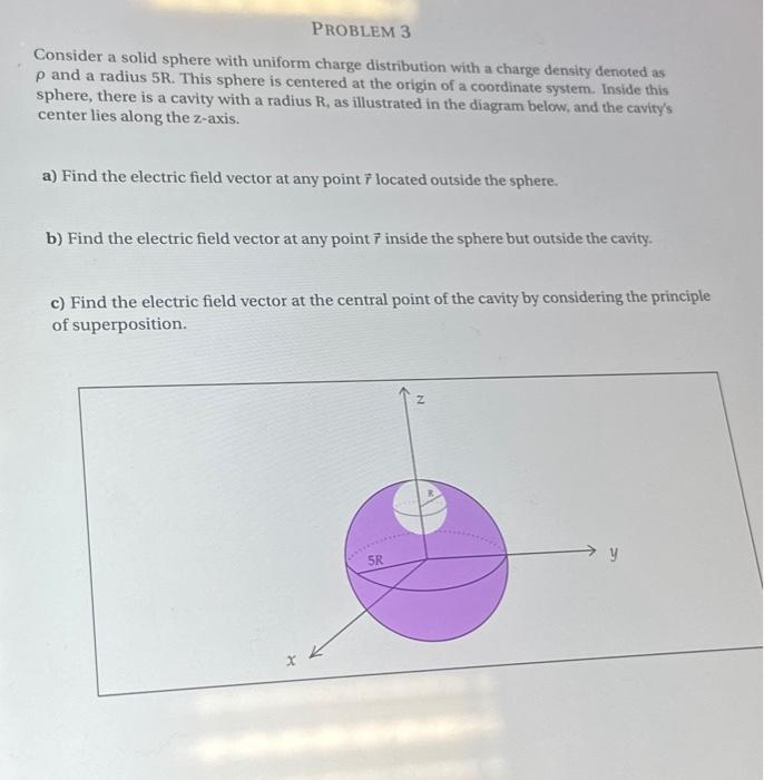 Solved PROBLEM 3 Consider a solid sphere with uniform charge | Chegg.com