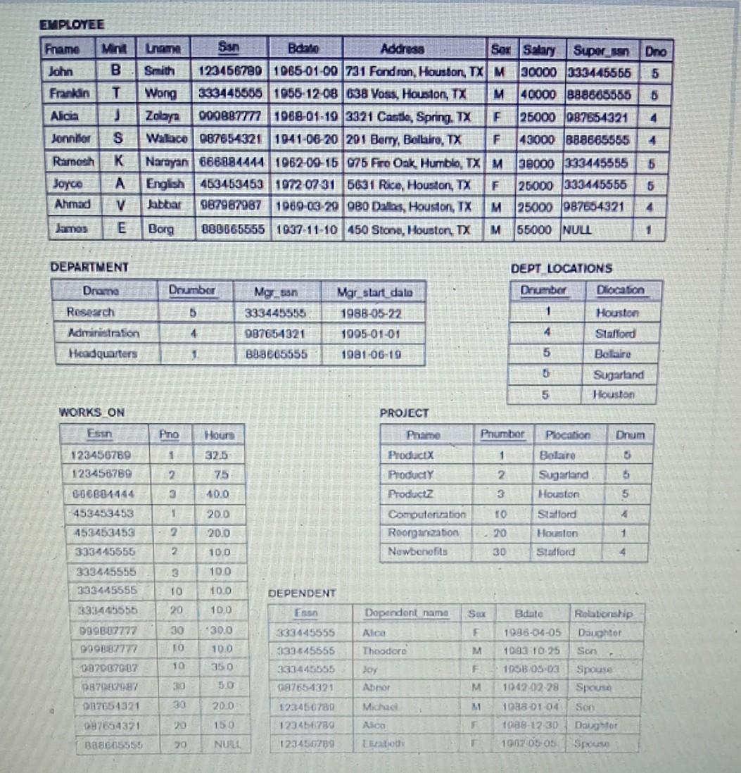 Solved 18 TVPLOTEE 5 Free Virt A Add Sa Se De 12345673501 00 | Chegg.com