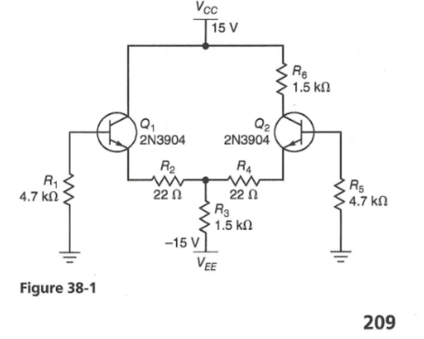 Solved Determine input offset and input bias currents of the | Chegg.com