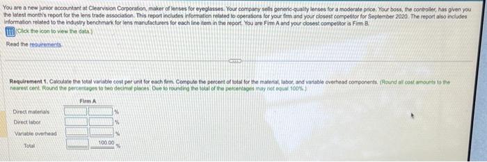 Solved Requirements 1. Calculate the total variable cost per | Chegg.com