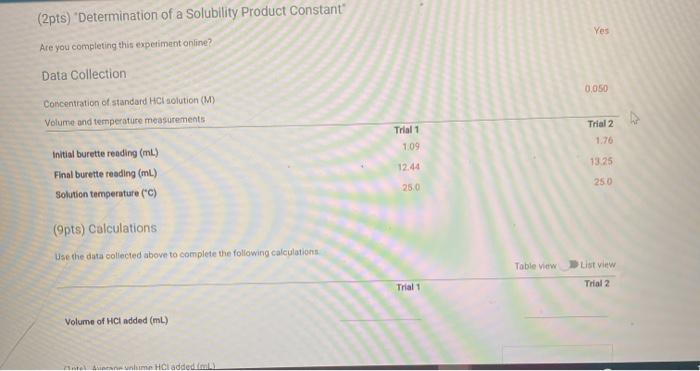 Solved (2pts) 'Determination of a Solubility Product | Chegg.com