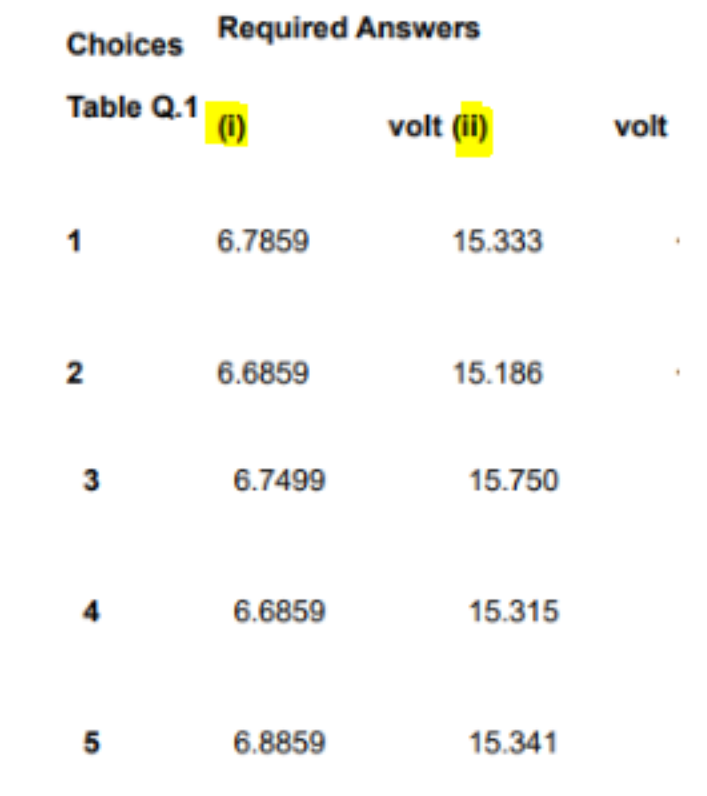 Solved With reference to the boundary conditions and their | Chegg.com