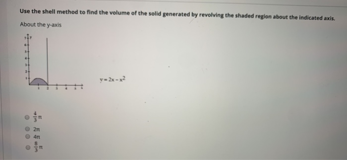 Solved Use the shell method to find the volume of the solid | Chegg.com