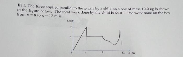 Solved E11. The force applied parallel to the x-axis by a | Chegg.com