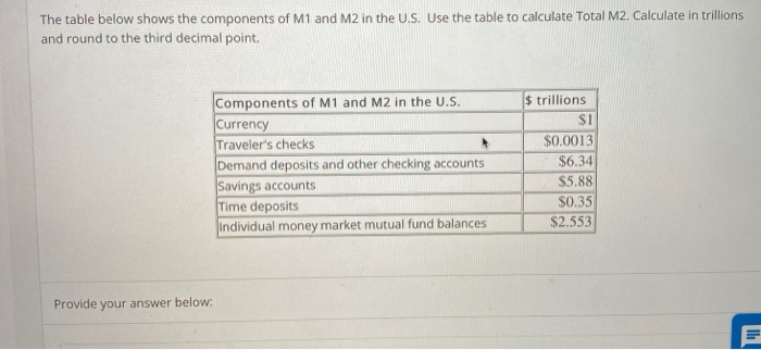Solved The table below shows the components of M1 and M2 in | Chegg.com