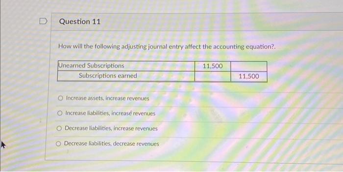 Solved How will the following adjusting journal entry affect | Chegg.com