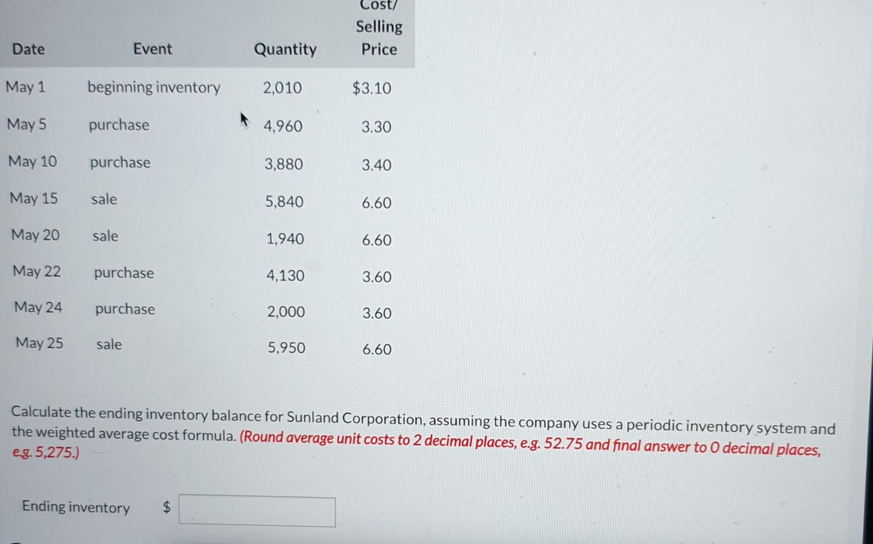 Solved Calculate the ending inventory balance for Sunland | Chegg.com