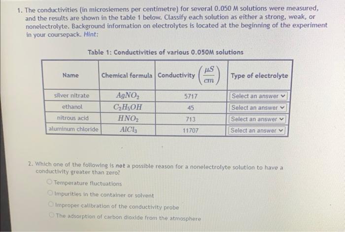 Solved The conductivities (in microsiemens per centimetre) | Chegg.com