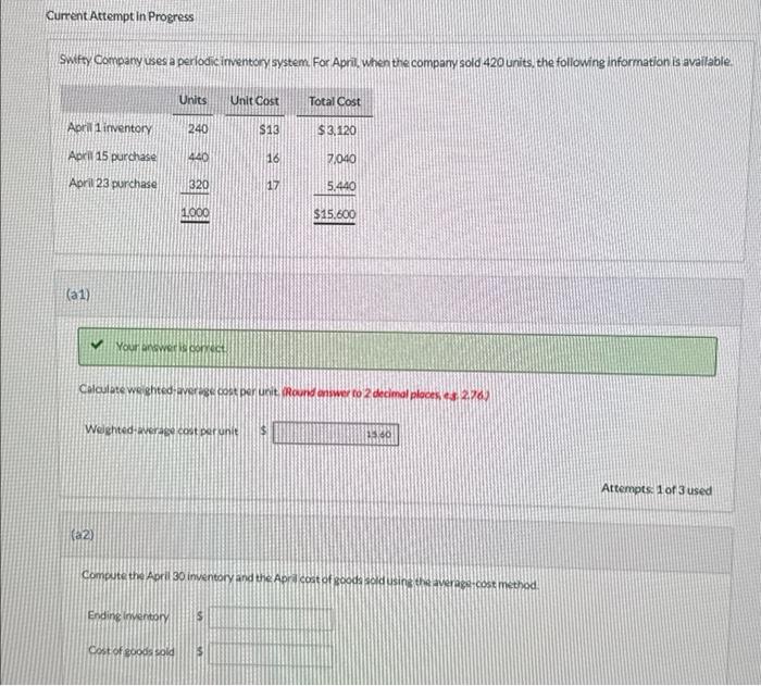 Solved Current Attempt in Progress Swifty Company uses a | Chegg.com