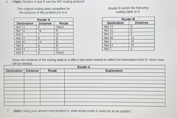 10pts Routers A And B Use The Rip Routing Protocol