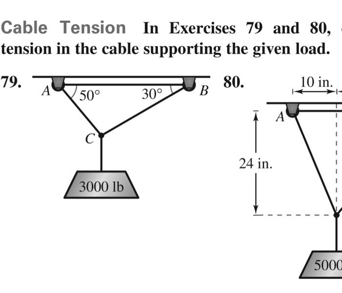 Solved Cable Tension In Exercises 79 and 80 , tension in the | Chegg.com