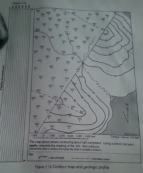 Solved Figure 7.15 ﻿Contour map and geologic profile | Chegg.com