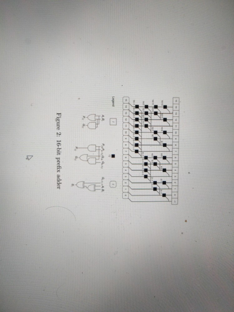 4. The prefix network shown below uses black cells to | Chegg.com