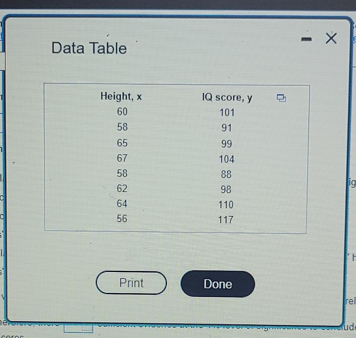 Solved Data Table\begin{tabular}{lcl} \hlinen & α=0.05 & | Chegg.com