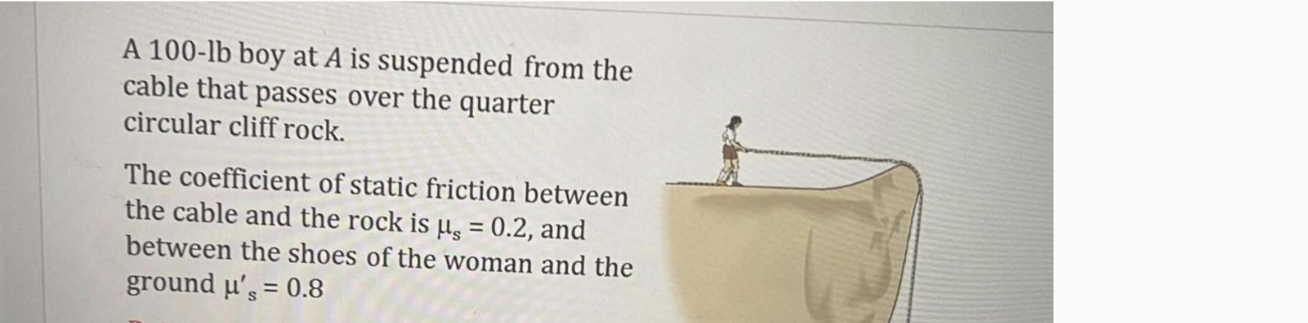 Solved Find the minimum required weight of the woman in | Chegg.com
