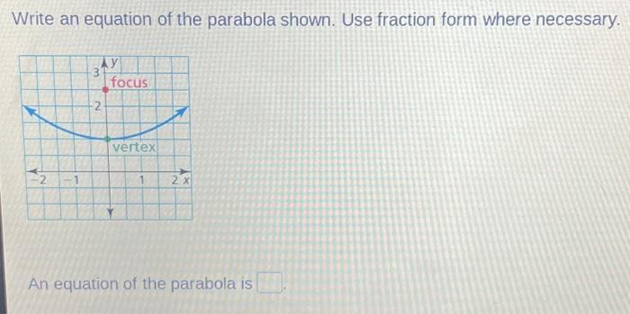 Solved Write an equation of the parabola shown. Use fraction | Chegg.com