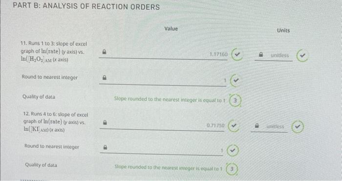 PART D: EFFECT OF FeCl3 CATALYST Ratio of Rate 7 to | Chegg.com