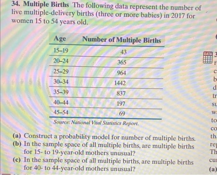 Solved 34. Multiple Births The following data represent the | Chegg.com