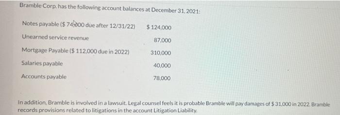 Solved Bramble Corp. has the following account balances at | Chegg.com